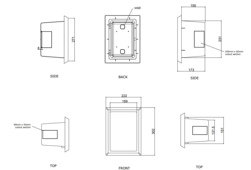 #1 Best Standard Telecom Cable Box Door Replacement Ireland